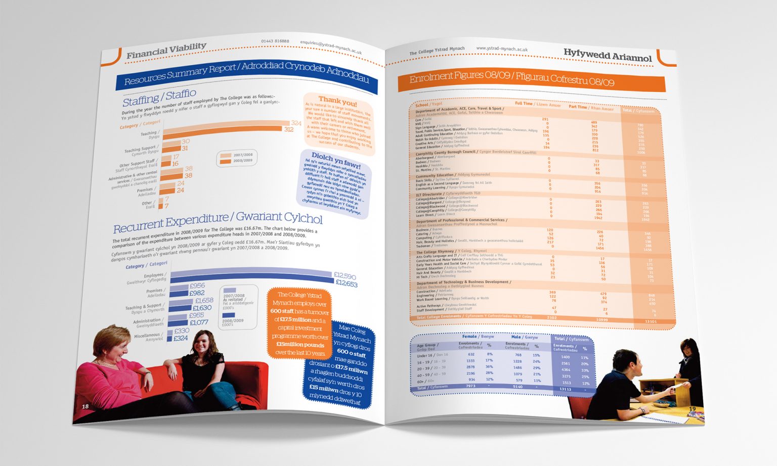 Bilingual graphic design Freelance Graphic Designer